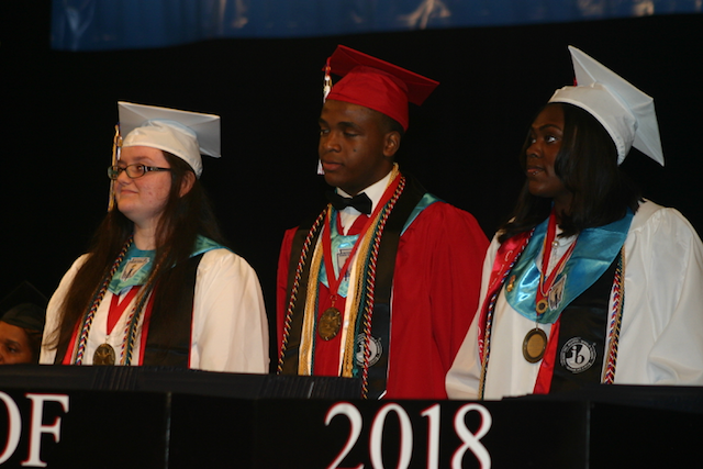 Gallery: Thomas Jefferson High School 2018 Graduation – Urban Views RVA ...